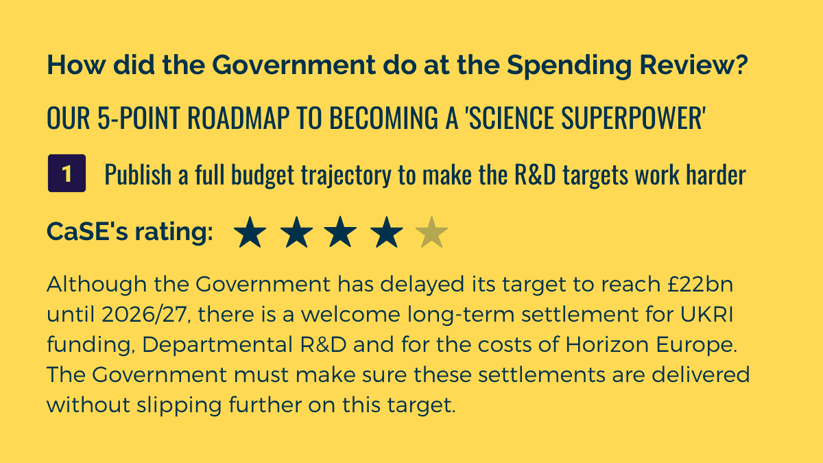 How did the Government do at the Spending Review? - CaSE